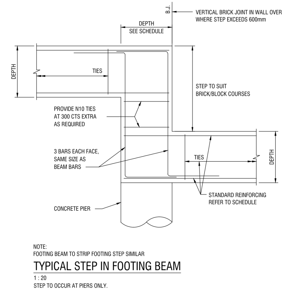 Structural Details Category – Free CAD Blocks in DWG file format