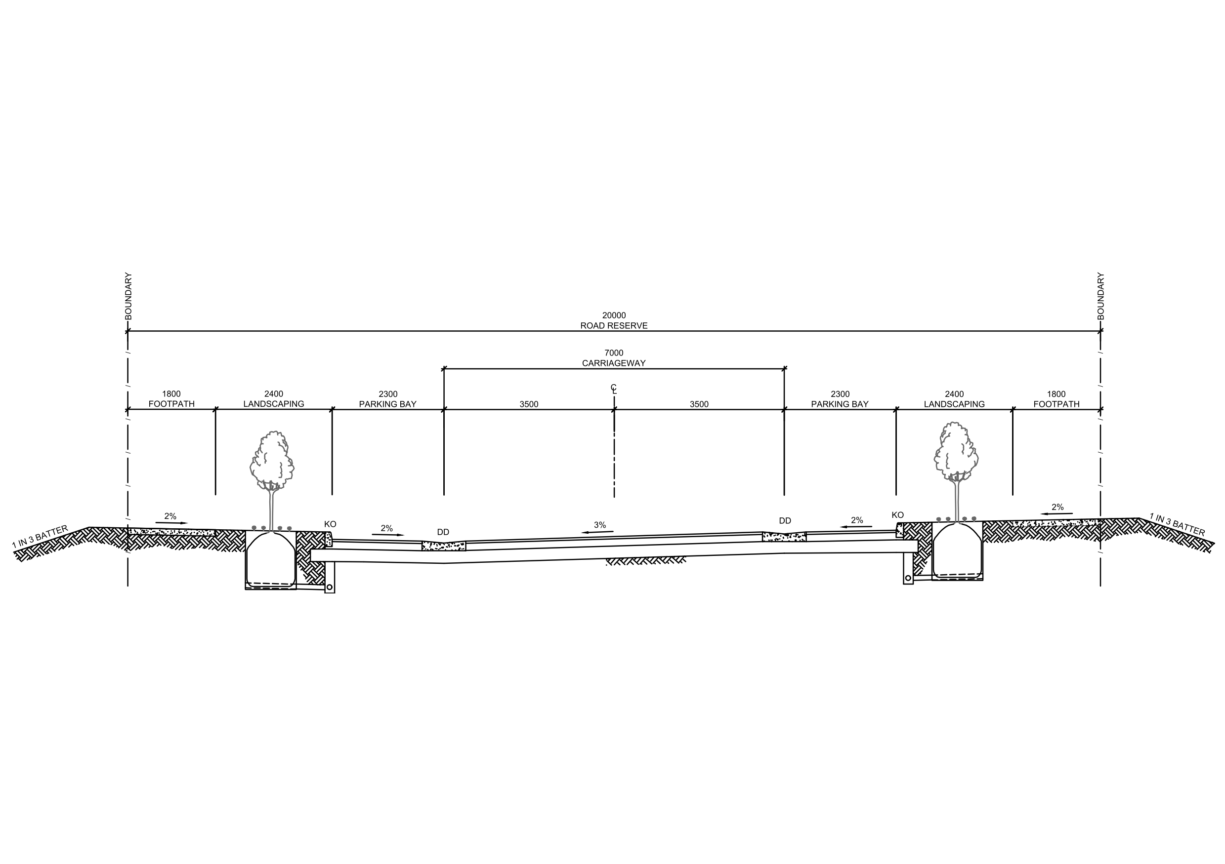 Road Cross Section Single Grade Detail Free CAD Blocks In DWG File Format
